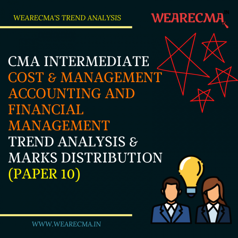 Download CMA Intermediate Law MCQ Compilation | CMA Inter Group 1 MCQ