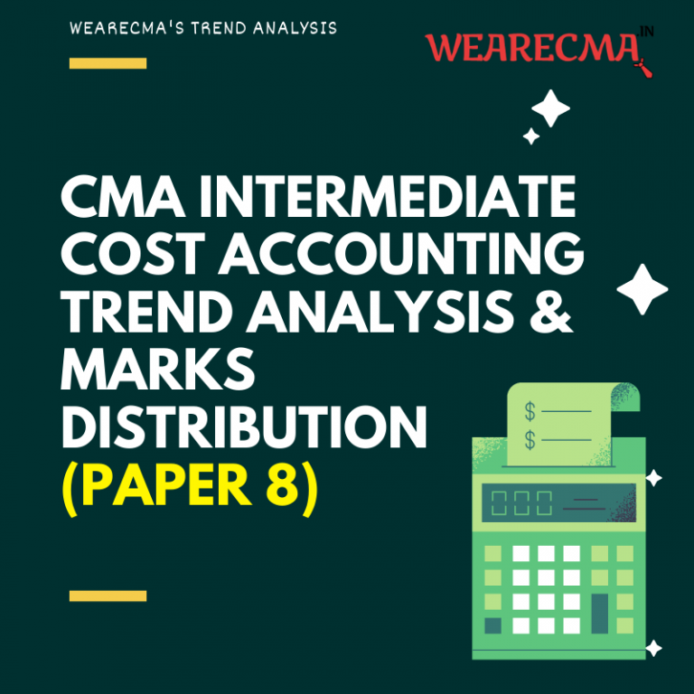 CMA Intermediate Cost Accounting Trend Analysis & Marks Distribution